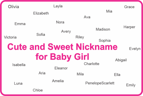 Cute and Sweet Nickname for Baby Girl - Psfont tk